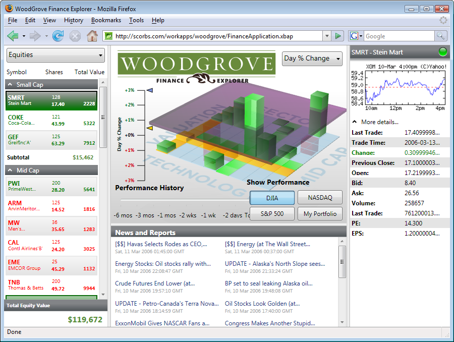 Firefox, WPF and XBAP - Scott Hanselman's Blog